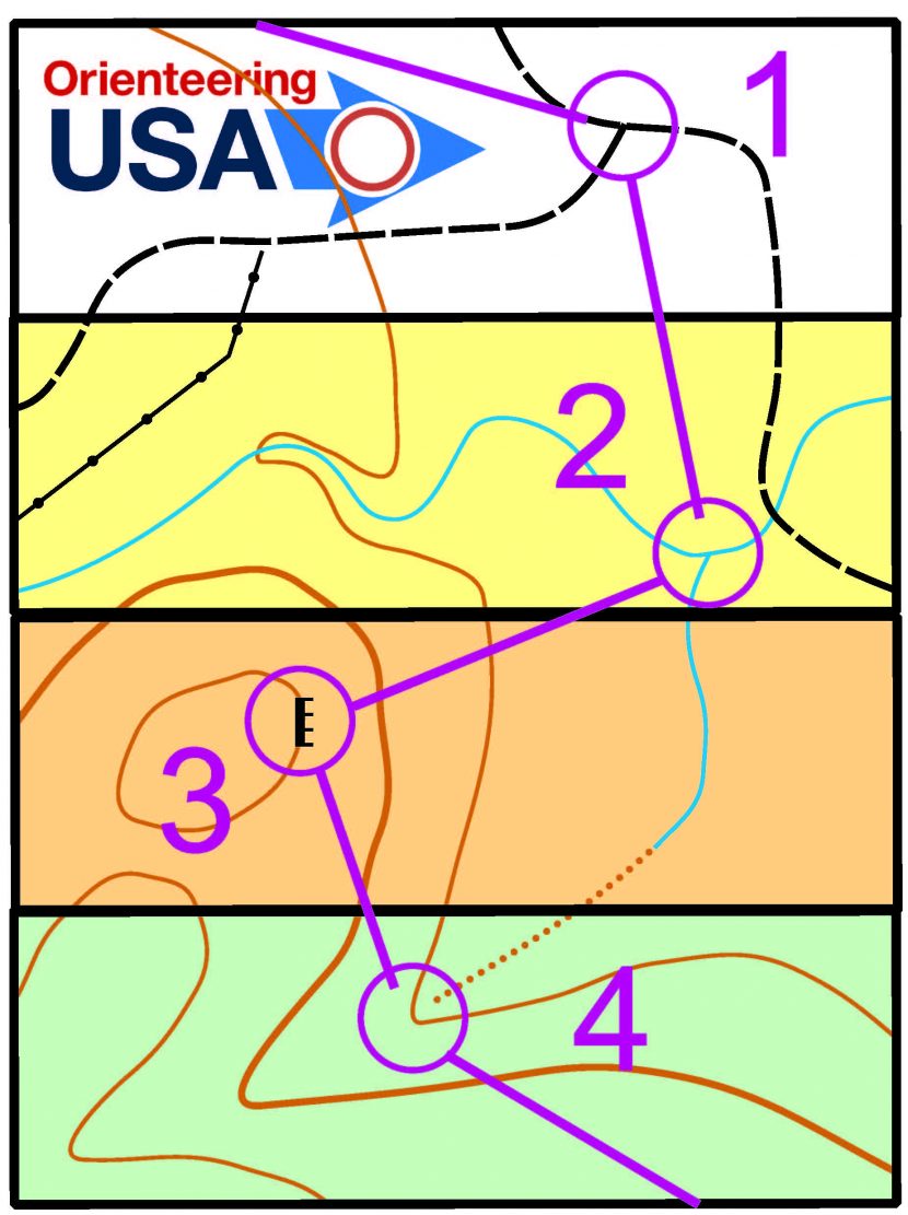 Youth Development - Orienteering USA