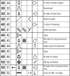 What is Rogaining - Orienteering USA